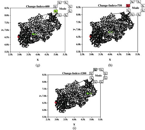 Node Distribution Position Map And Route Scheme Maps Of Instance