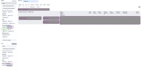 Issue In Rows And Pages But At Different Hierarchies Questions And Answers Eazybi Community
