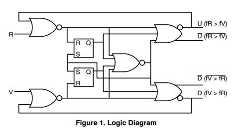Analog Phase Detector Page Forum For Electronics