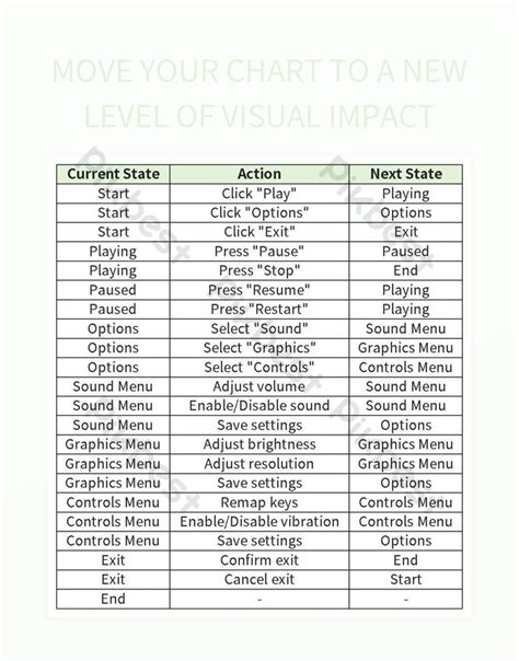 Move Your Chart To A New Level Of Visual Impact Excel Template Free