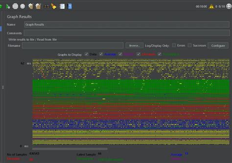 Migration Java Application To Kubernetes Jvm Optimisation Yet Another Fullstack Developer Blog
