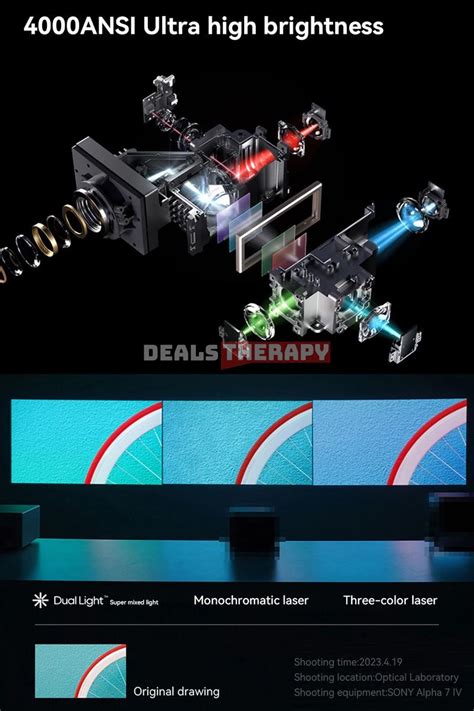 XGIMI RS Pro NEW K Dual Light Projector Best Deals