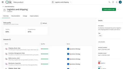 Working With Data Products Qlik Cloud Help