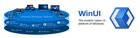 developing desktop apps for windows xaml islands vs winui vs uwp by
