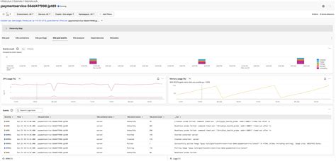 what s new in splunk observability cloud june 20 splunk community