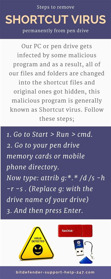Shortcut Virus Remover Cmd Ansleyabbpollard
