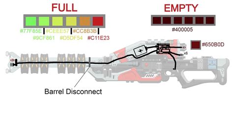 prop gun software and hardware help follow up r arduino