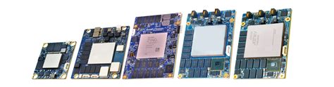 Fpga Modules