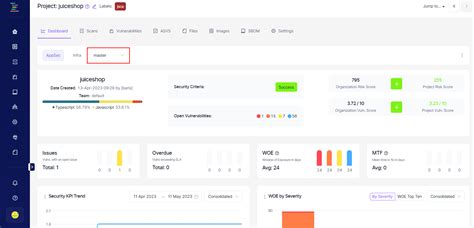 Project Dashboard