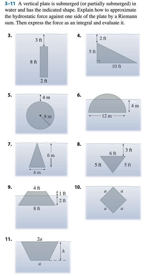 Solved 3 11 ﻿a Vertical Plate Is Submerged Or Partially