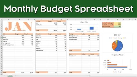 Excel Template Budget