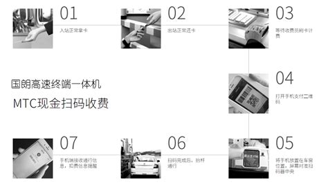 mtc车道手机扫码支付已经实现1 5米精准识别！ 国朗科技
