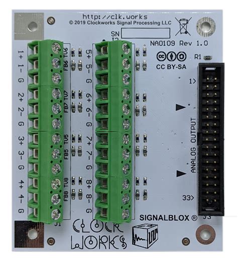 analogblox external input connector modules clockworks signal processing