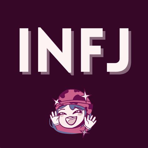 Growth Mindmap Of Infj Advocate Personality Type Quest In