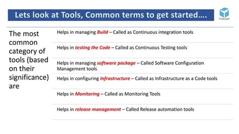 Devops Made Simple Understand Devops And Steps To Become A Devops Expert Ppt