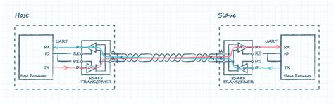 Schematic Of Rs232 To Rs485 Converter