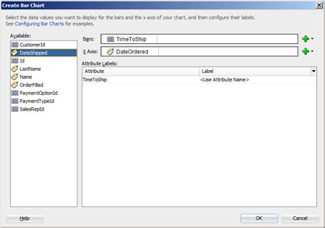 introduction to adf data visualization components