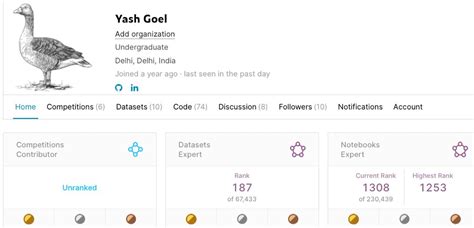 yash goel on linkedin kaggle datamining machinelearning