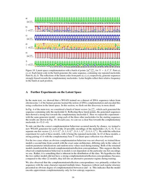generating and designing dna with deep generative models deepai