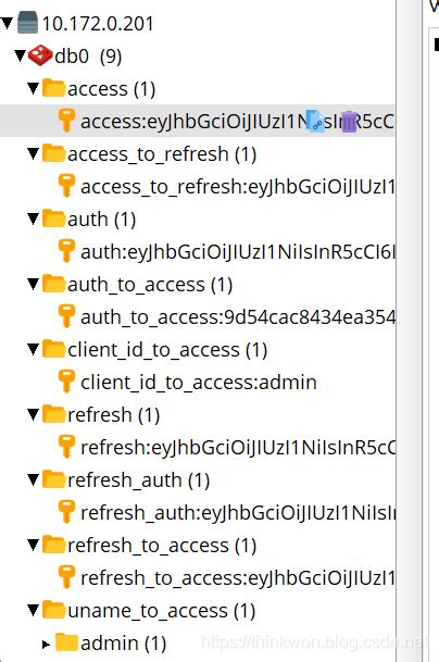 Spring Cloud入门 Oauth2授权之jwt集成hoxton版本oauth2 Jwt Nimbusds Csdn博客