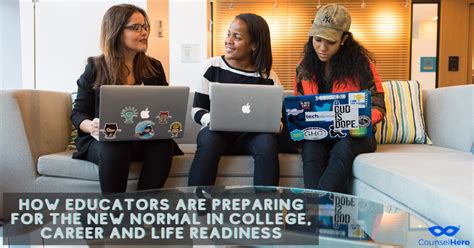 Your Digital Career And Academic Counselor Counselhero