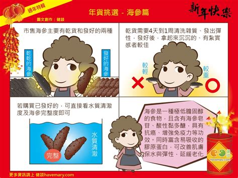 健談 圖解健康生活大小事