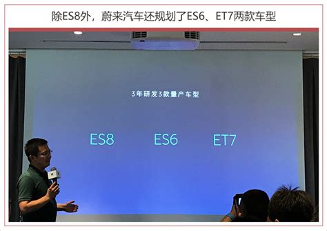中国电动车赴美第一股 蔚来汽车正式登录纽交所搜狐汽车搜狐网