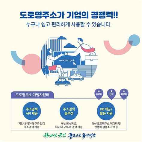 영암군 🔔도로명주소가 기업의 경쟁력 누구나 쉽고 편리하게 사용할 수 있습니다 도로명주소