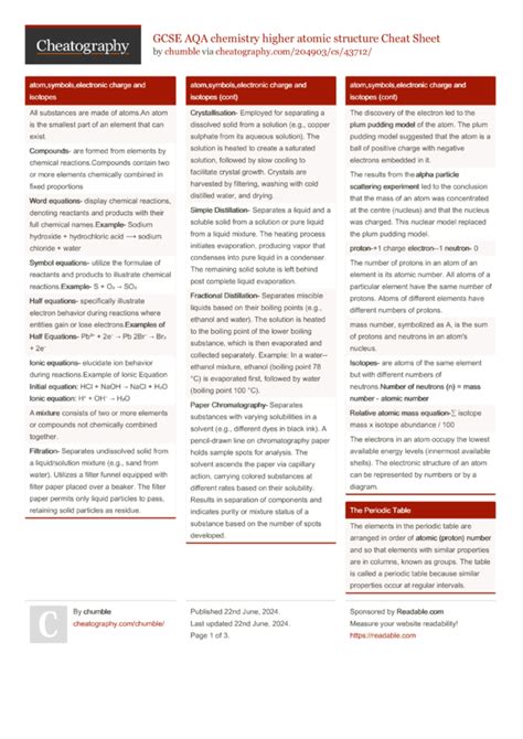 Gcse Aqa Chemistry Higher Atomic Structure Cheat Sheet By Chumble Download Free From