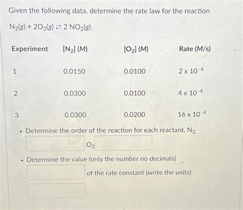 solved given the following data determine the rate law for