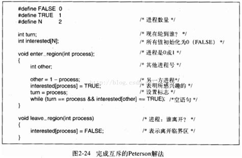 《现代操作系统（中文第三版）》课后习题——第二章 进程与线程现代操作系统第二章习题 Csdn博客