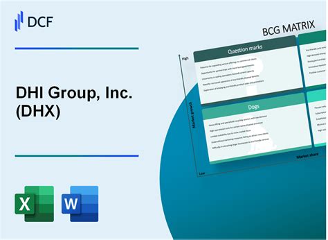 Dhi Group Inc Dhx Bcg Matrix Analysis