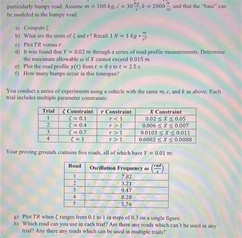 Solved Problem 3 Transmissibility Ratio An Important