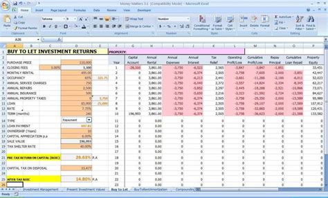 Company Expenses Spreadsheet Templates Db Excel Com