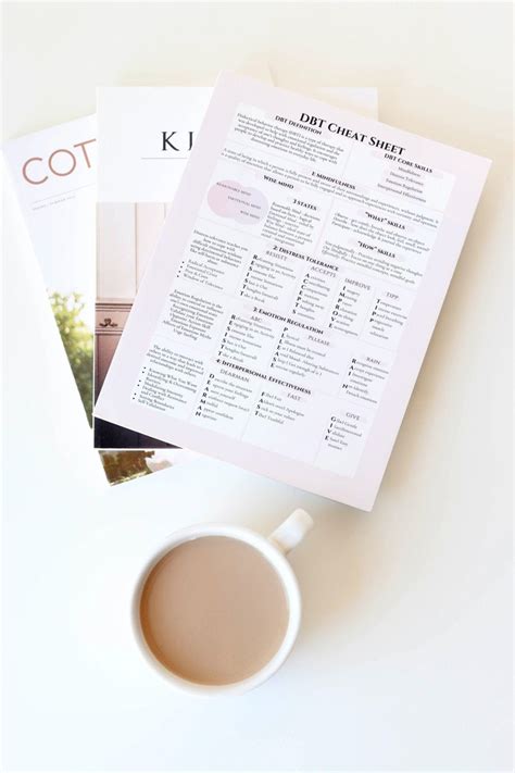 Dbt Cheat Sheet Dbt Skills Dialectical Therapy Office Decor Therapy