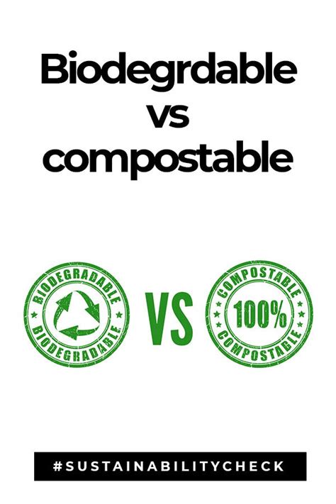 What Is The Difference Degradable Vs Biodegradable Vs Compostable