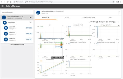 Database Clustering With Galera Cluster And Galera Manager Adfinis