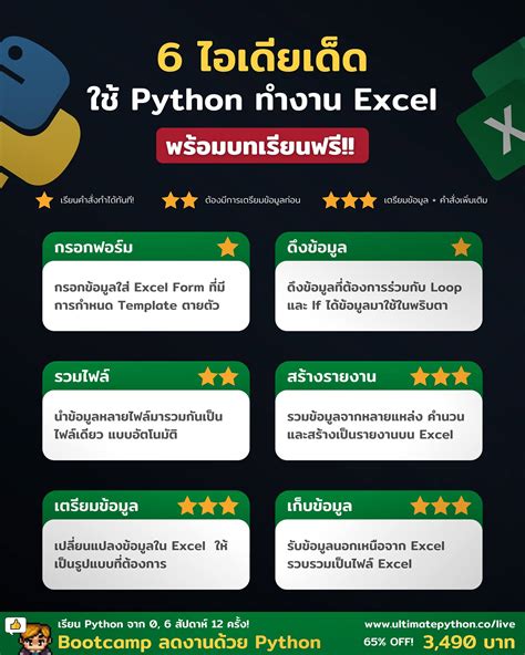 Ultimate Python ไอเดียสร้างระบบมาทำงาน Excel แทน ด้วย
