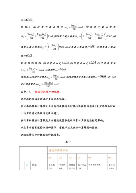 切比雪夫i型iir低通数字滤波器课程设计