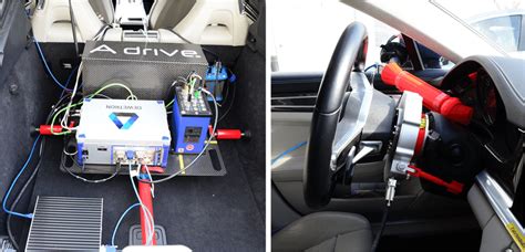 Vehicle Measurement Instrumentation Download Scientific Diagram