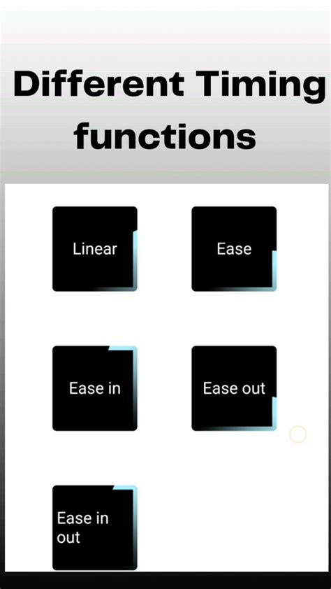 Animation Different Timing Functions