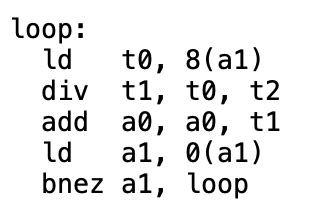 Solved We Execute The Code From Question B Iteration On Chegg