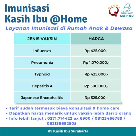 RS Kasih Ibu Surakarta Kasih Dalam Pelayanan