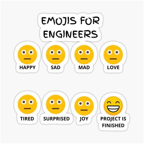 Ramon Risério On Linkedin Emojis For Engineers