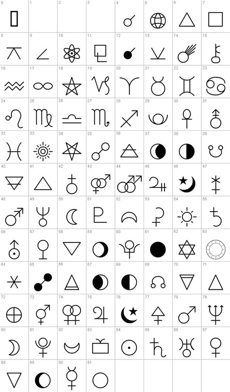 The Dingbatcave Was Ann S Thesia Small Symbol Tattoos Small Finger Tattoos Small Tattoos