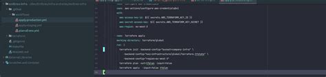 self hosted infrastructure on aws with terraform part4