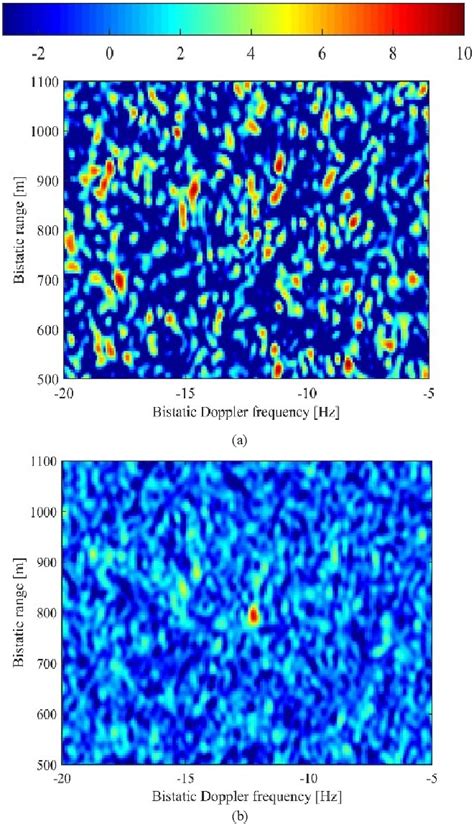 Figure 1 From Maritime Targets Velocity Estimation In Space Based