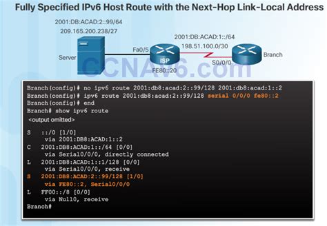 Ccna 2 V60 Study Material Chapter 2 Static Routing