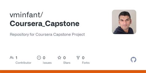 github vminfant coursera capstone repository for coursera capstone