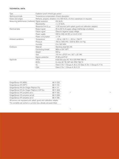 Drager Sensor Ir For Fixed Gas Detectors Spec Sheet Pdf Chemistry